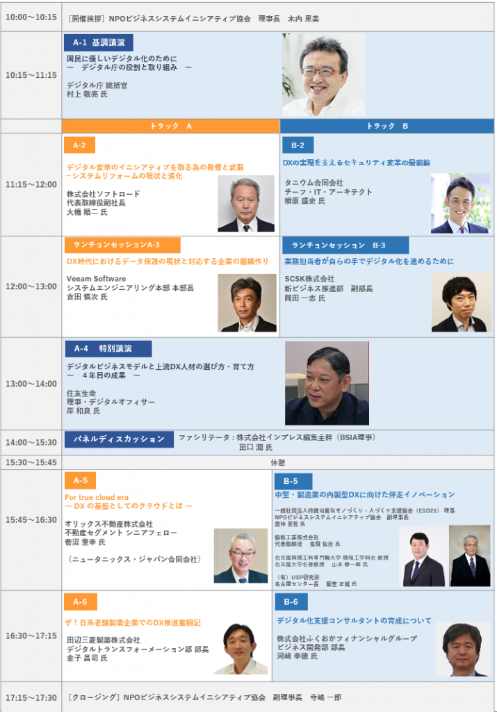 BSIA×CIO賢人倶楽部 シンポジウム2022